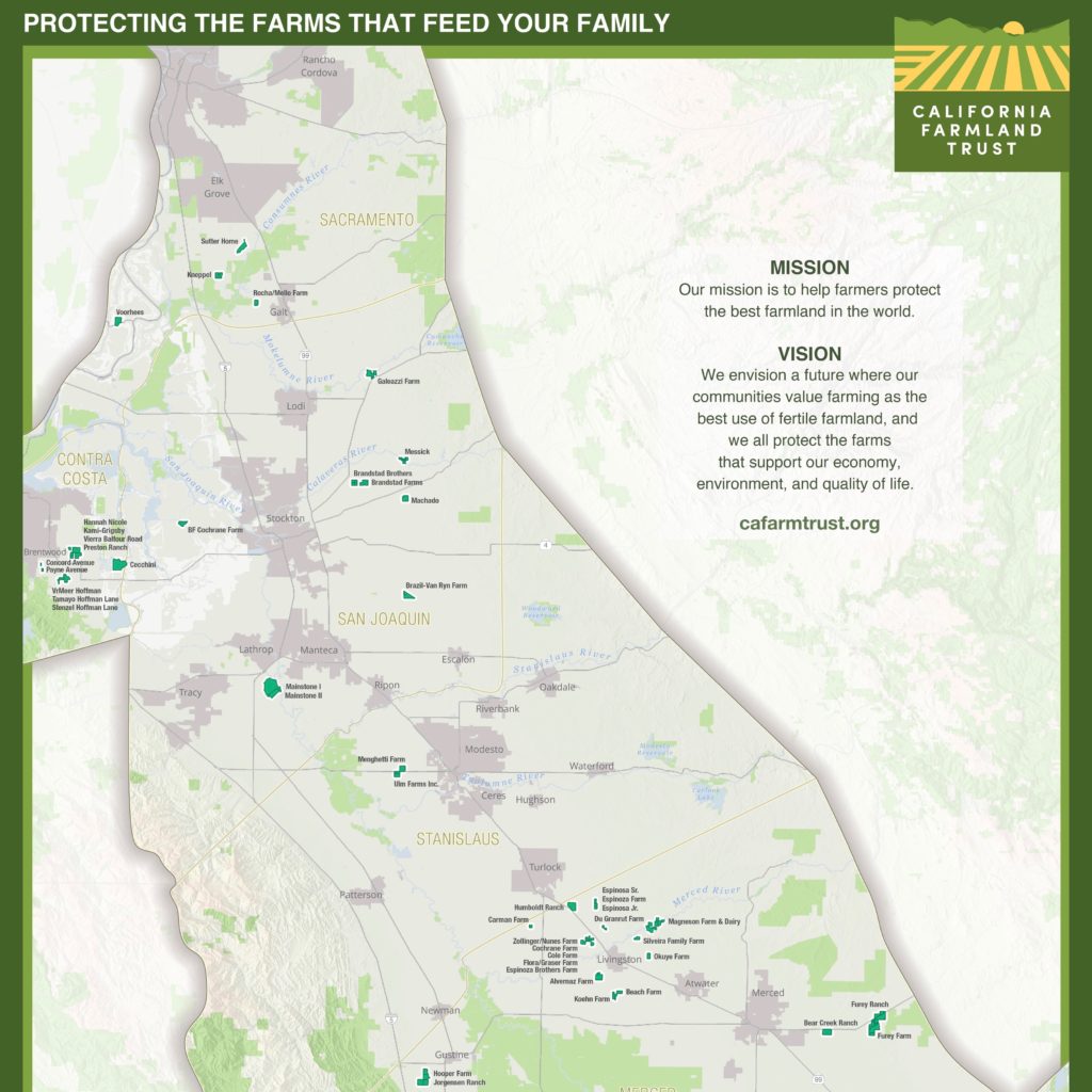 Media | California Farmland Trust